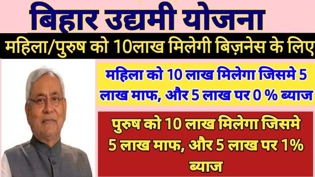 Bihar Mukhyamantri Mahila Udyami Yojana 2025 Application Form